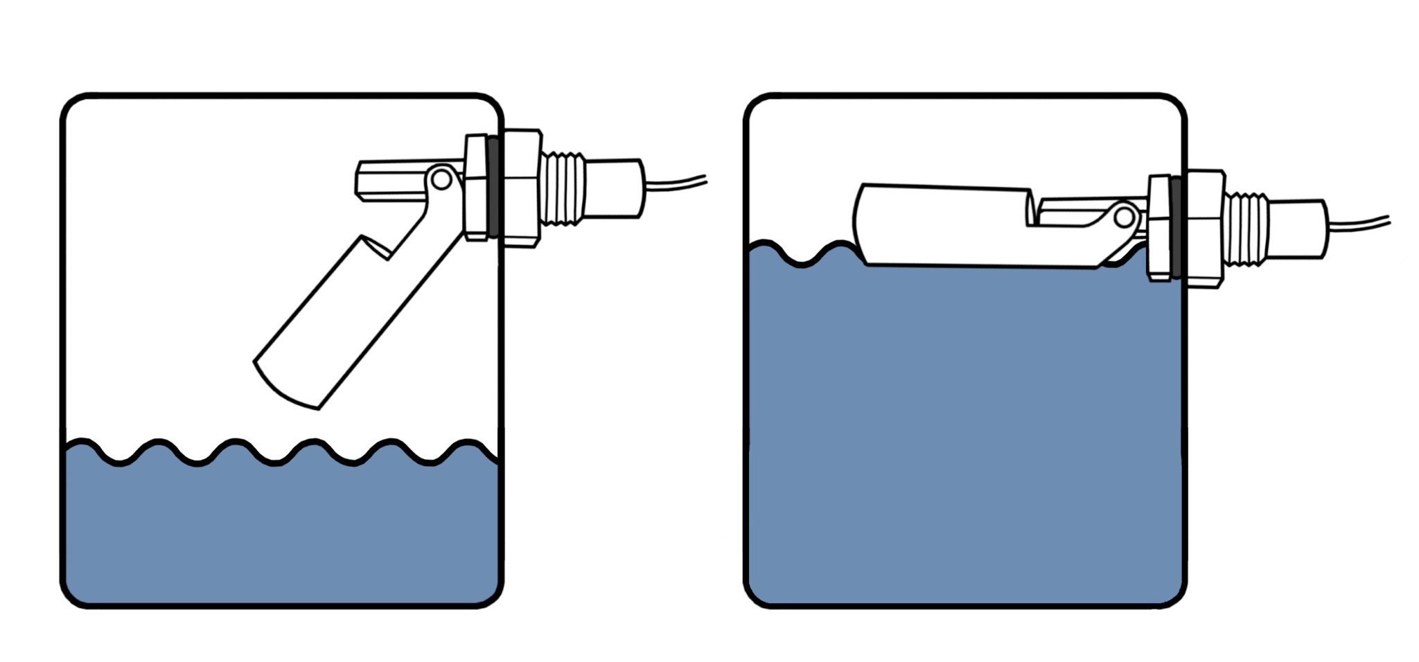 All About Float Level Switches – PSI Automation